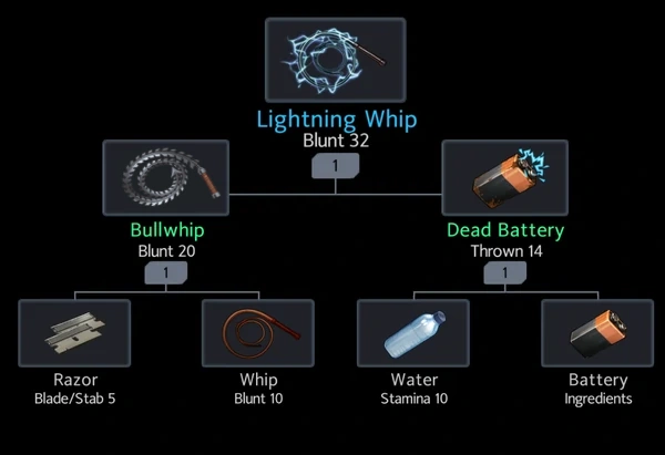 Lightning Whip - Official Immortal Soul: Black Survival Wiki