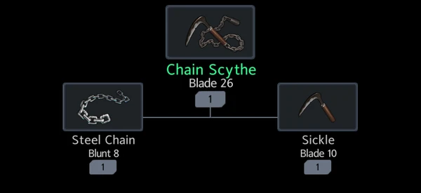 Chain Scythe - Official Immortal Soul: Black Survival Wiki