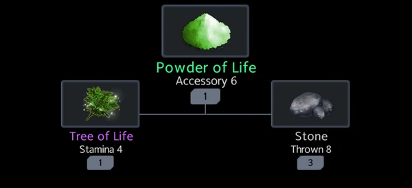 Powder of Life - Official Immortal Soul: Black Survival Wiki