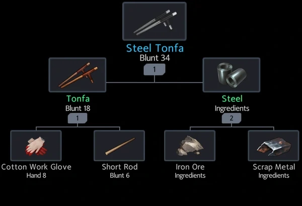 Steel Tonfa - Official Immortal Soul: Black Survival Wiki