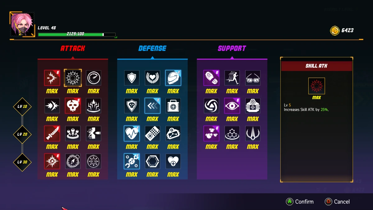 Character Trait Tree | Blade Assault Wiki | Fandom