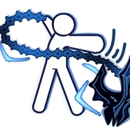 Abilities | Blade Ball Wiki | Fandom