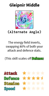 Gleipnir | Bladers: Rebirth Wiki | Fandom