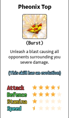 Pheonix | Bladers: Rebirth Wiki | Fandom
