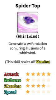 Bey-Parts | Bladers: Rebirth Wiki | Fandom