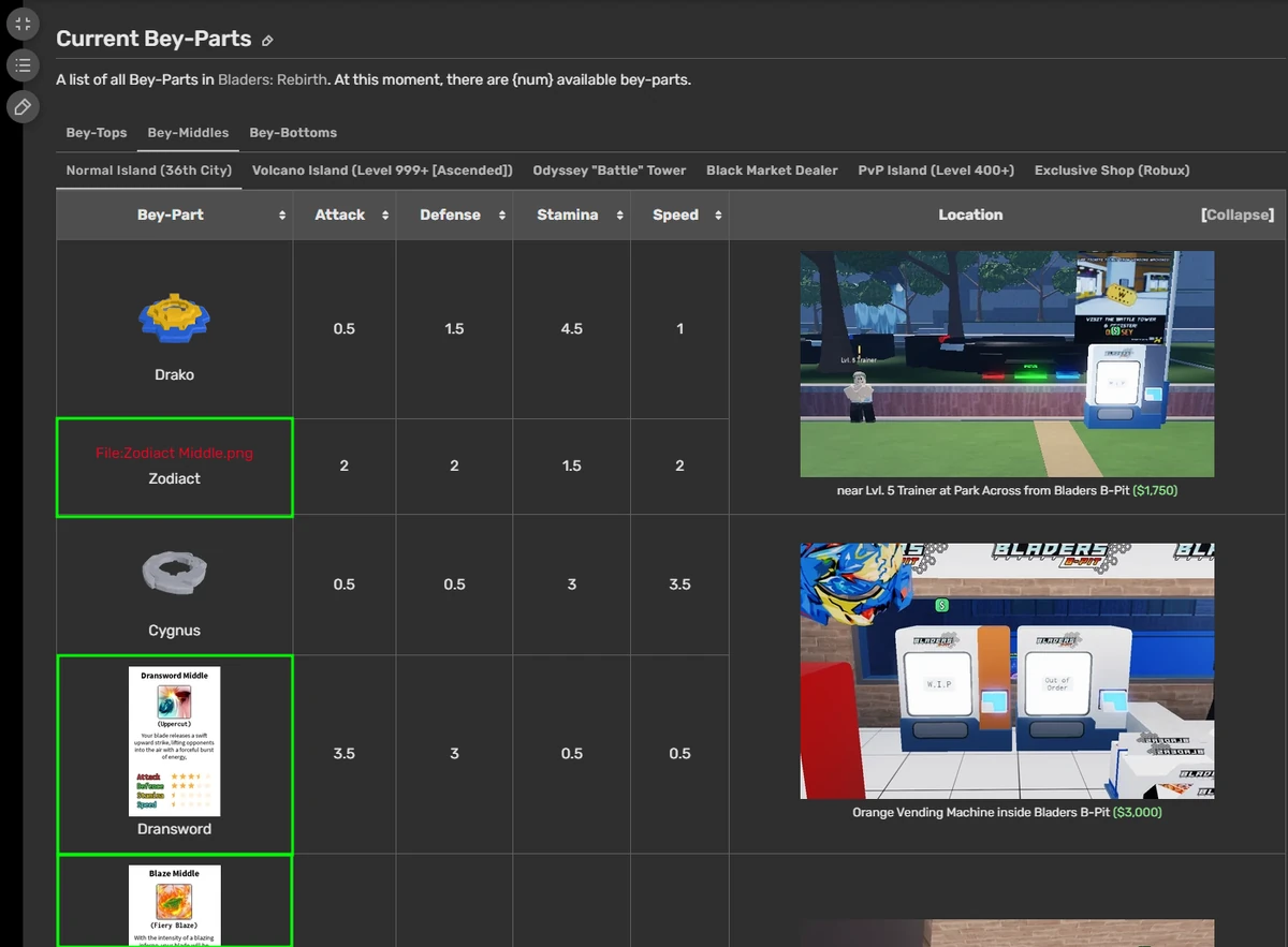 Guide of Bey-Part Contributing | Bladers: Rebirth Wiki | Fandom