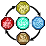 Jutsu Overview | Blades and Beasts Wiki | Fandom