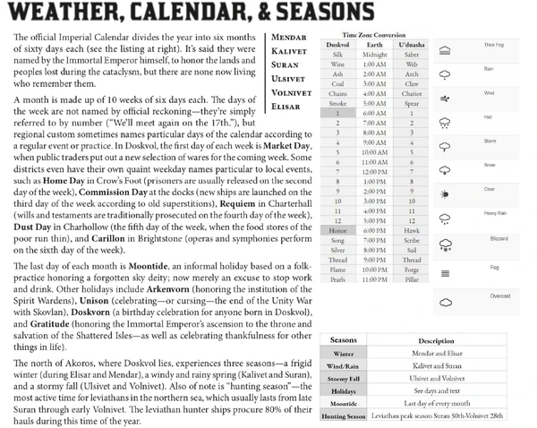 Calendar and Time | Blades of Doskvol Wiki | Fandom