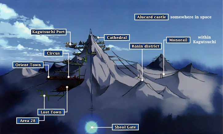 13th Hierarchical City of Kagutsuchi | BlazBlue Wiki | Fandom
