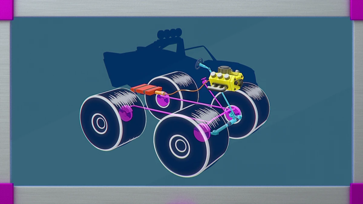 The Mechanic Team!/Trivia | Blaze and the Monster Machines Wiki | Fandom