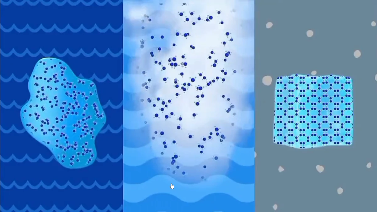 Water | Blaze and the Monster Machines Wiki | Fandom