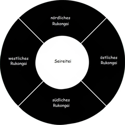 Rukongai | Bleach Fantasy RPG Wiki | Fandom