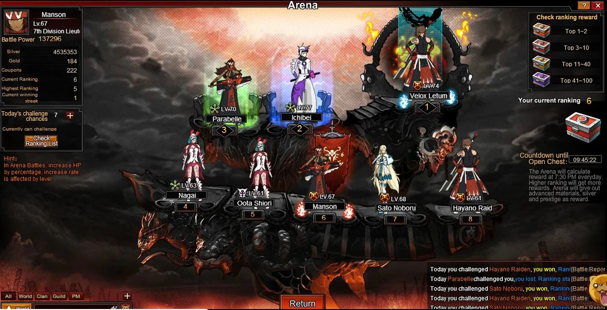 Arena | Bleach Gogames Wiki | Fandom