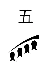 Fifth Division | Bleach Next Generation Wiki | Fandom