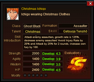 Christmas Ichigo | Bleach Online User Wiki | Fandom