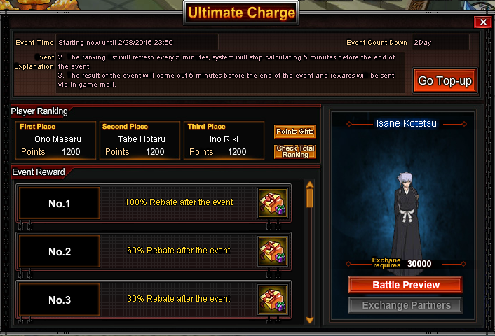 Ultimate Charge | Bleach Online User Wiki | Fandom