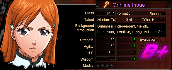 Orihime Inoue | Bleach Online User Wiki | Fandom