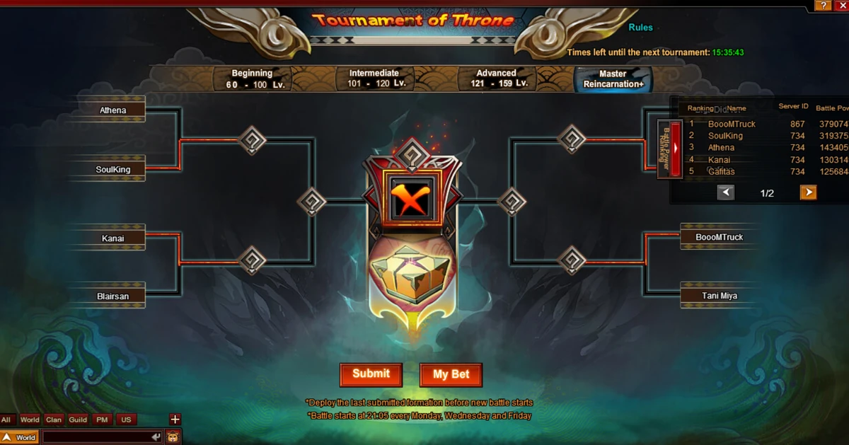 Tournament of Throne | Bleach Online User Wiki | Fandom