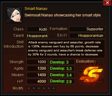 Smart Nanao | Bleach Online User Wiki | Fandom