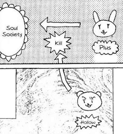 Bleach (piloto) | Bleach Wiki | Fandom