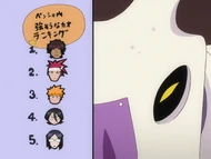 Pesche Guatiche | Bleach Wiki | Fandom