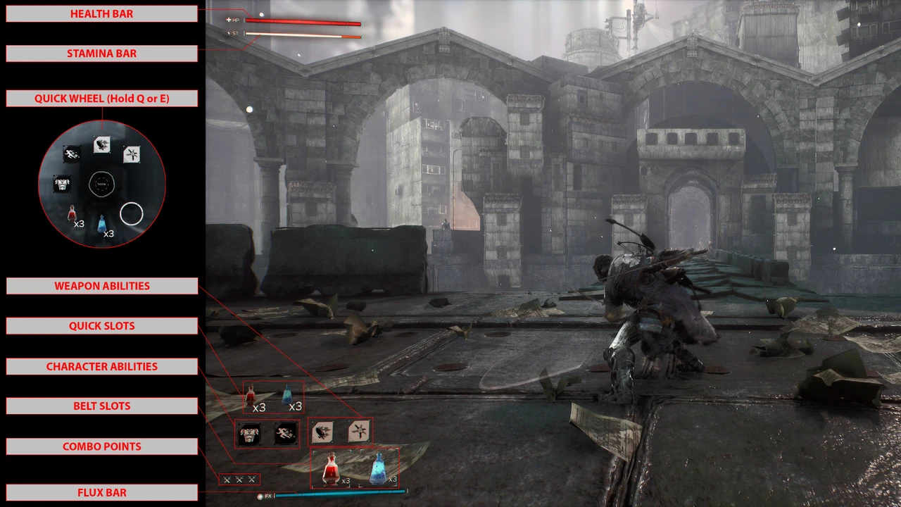 Game HUD | Bleak Faith Forsaken Wiki | Fandom