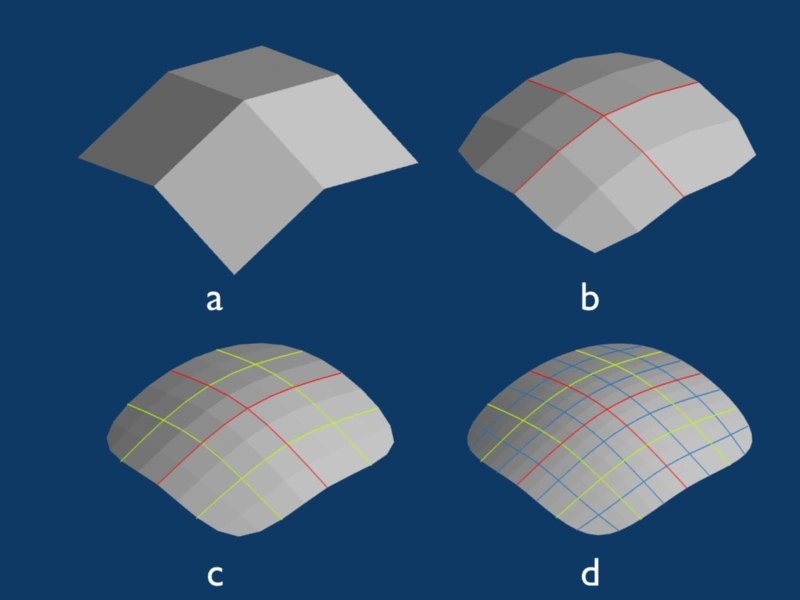 Main Article/3D computer graphics/Smooth surface | Thai Blender Wiki ...