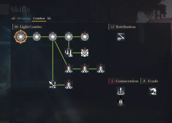 Priest - Bless Unleashed Wiki