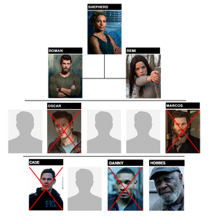 Sandstorm | Blindspot Wiki | Fandom