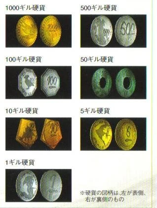 Gil | Blitzball Wiki | Fandom