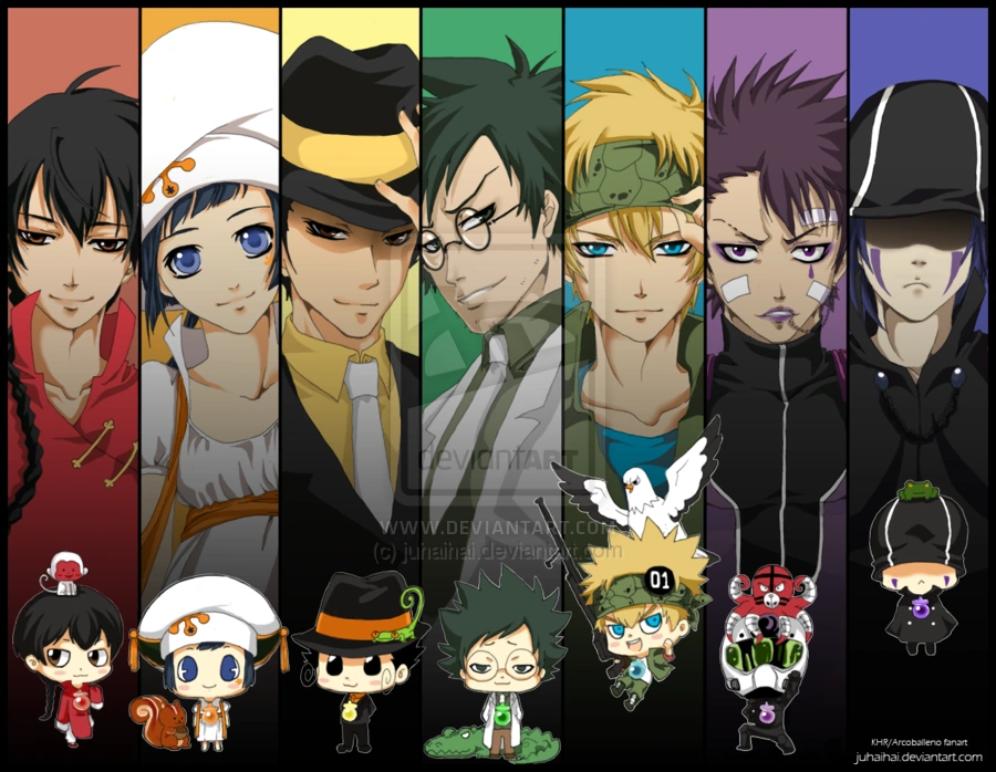 Arcobaleno | BLN Roleplay Wiki | Fandom