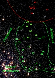 Known Blobverse | Blobverse Wiki | Fandom