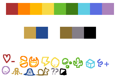 User blog:MailingTheCat/how to make status effect gifs! (+ put them on ...