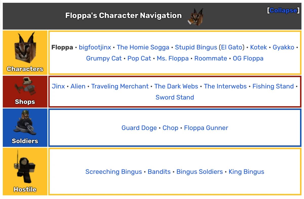 User blog:MailingTheCat/We should probably add navigation parts ...