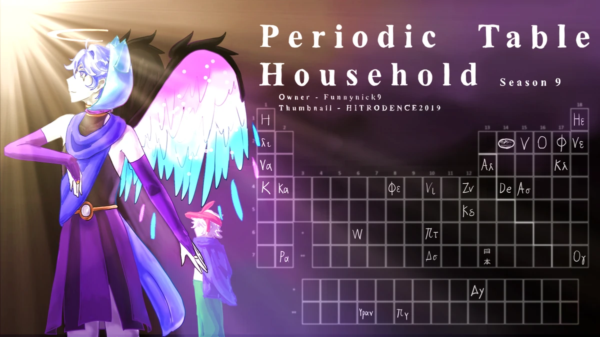 Worlds/Periodic Table Household | Blockate Wiki | Fandom