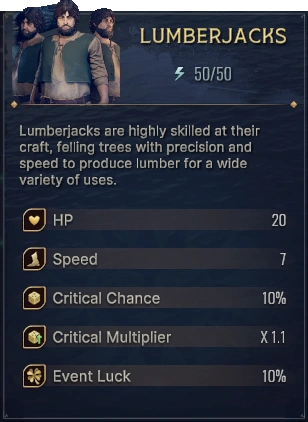 Lumberjacks | Blocklords Wiki | Fandom