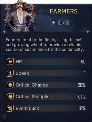 Farmers | Blocklords Wiki | Fandom