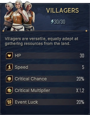 Villagers | Blocklords Wiki | Fandom