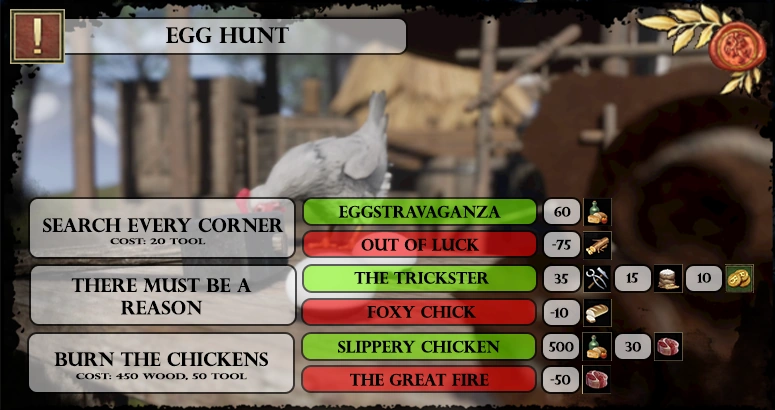 Cooks | Blocklords Wiki | Fandom