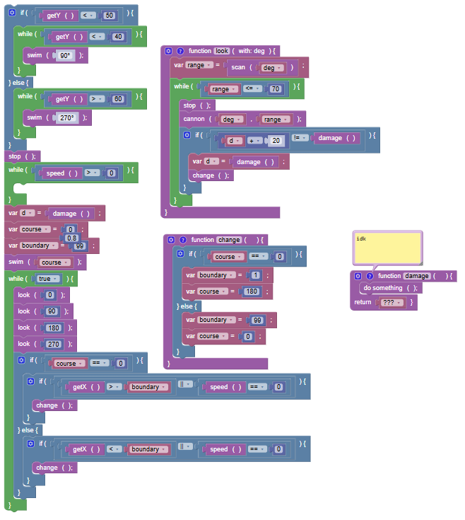 Pond | Blockly games Wiki | Fandom