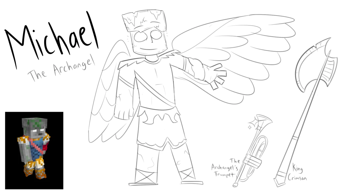 Category:Characters | Blocky Letsplay Wiki | Fandom