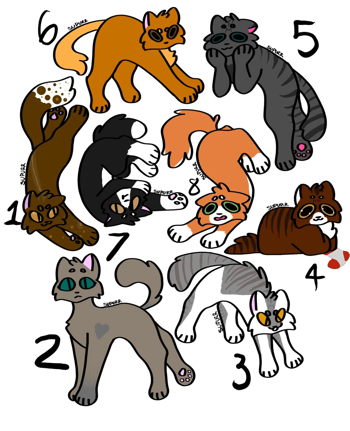 Clans or Cities; A Kittypet Story | BlogClan 2 Wikia | Fandom