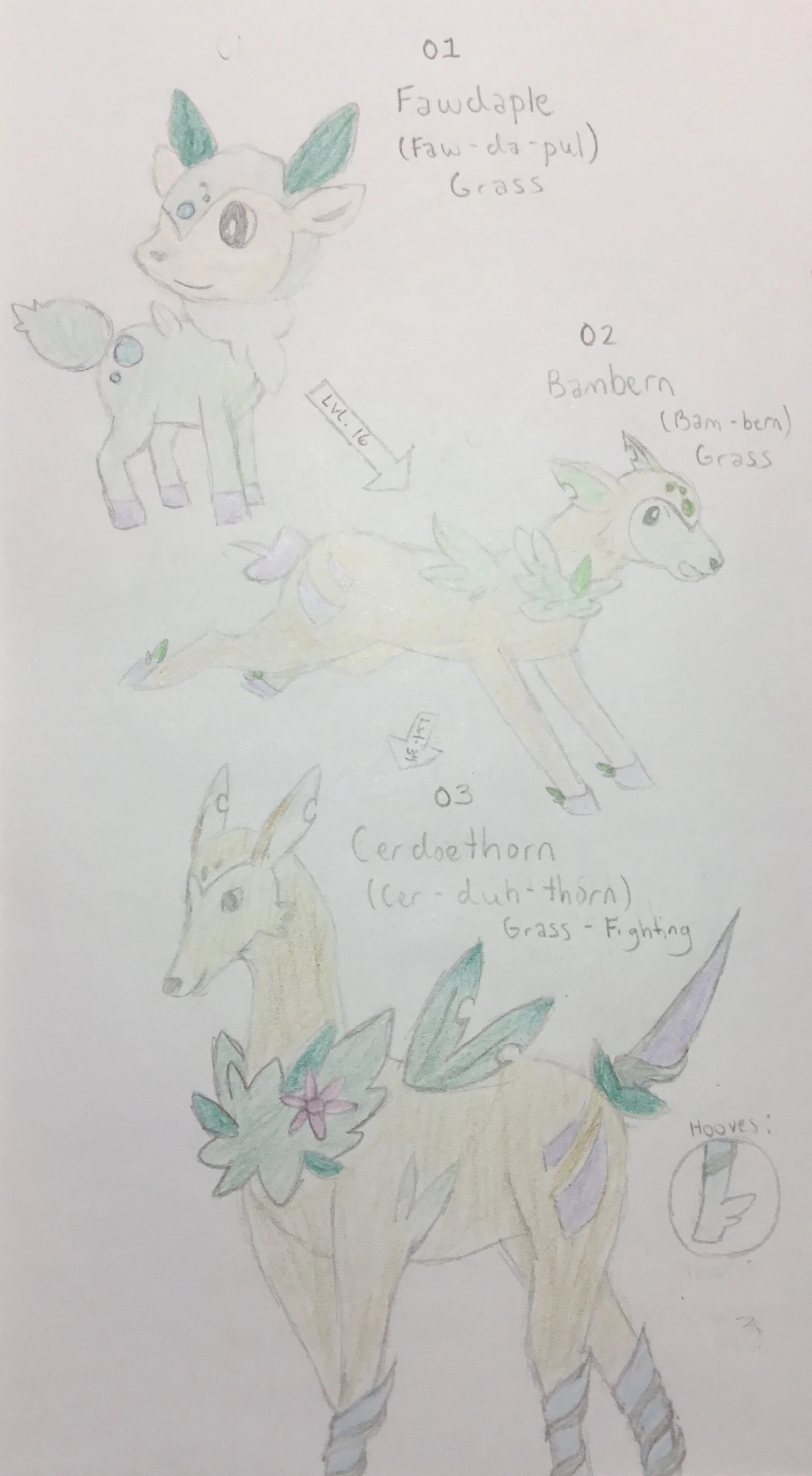 Moon's Pokemon Fanfics | BlogClan 2 Wikia | Fandom