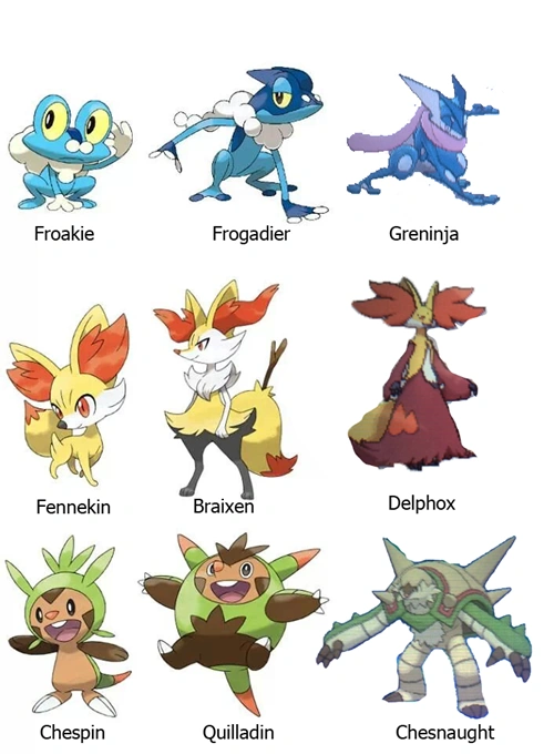 User blog:Katwolfie/3RD EVOLUTIONS REVEALED: POKEMON X AND Y | BlogClan ...