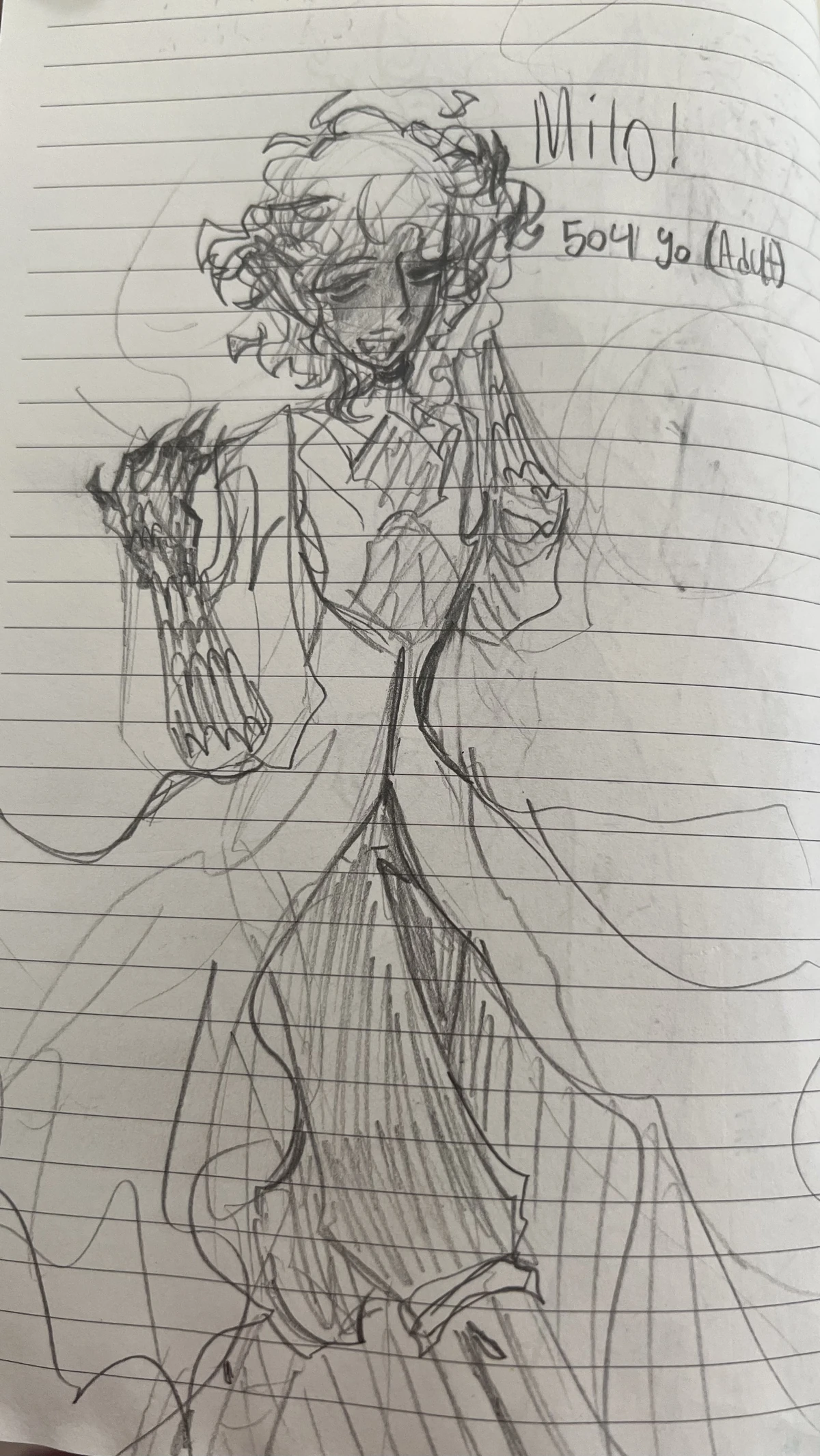 Milo | Blood of a Coven Wiki | Fandom