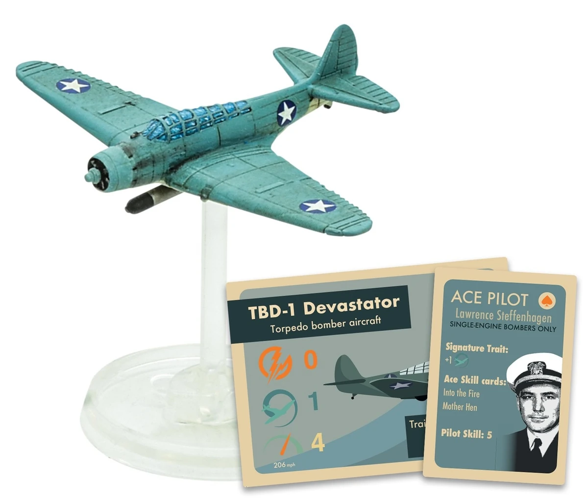 Lawrence Steffenhagen - Ace box | Blood Red Skies Wiki | Fandom