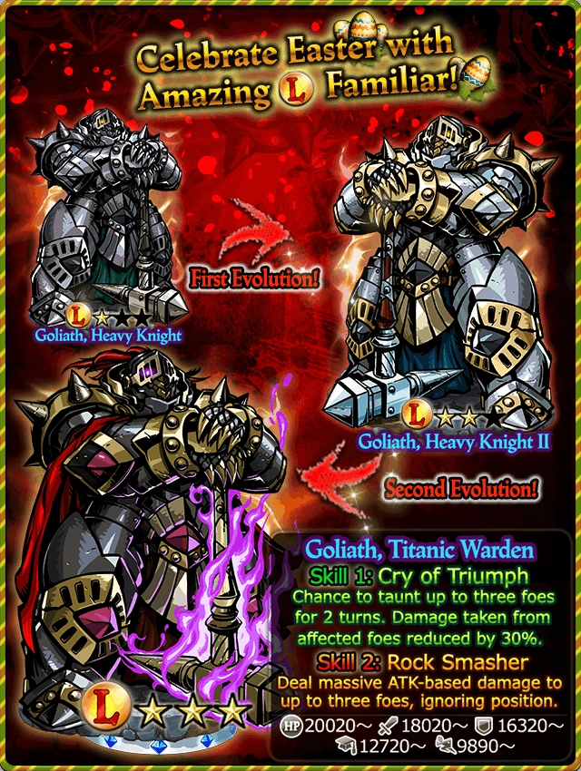 Spring's Bounty Pact | Blood Brothers Wiki | Fandom