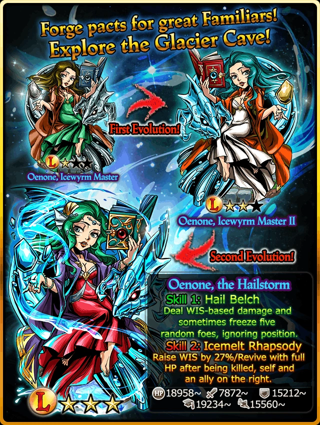 Glacial Tempest Pact | Blood Brothers Wiki | Fandom