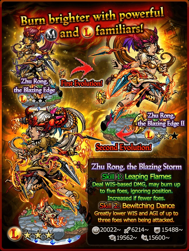 Raging Inferno Pact | Blood Brothers Wiki | Fandom