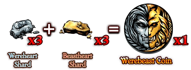 Werebeast Coin Exchange | Blood Brothers Wiki | Fandom